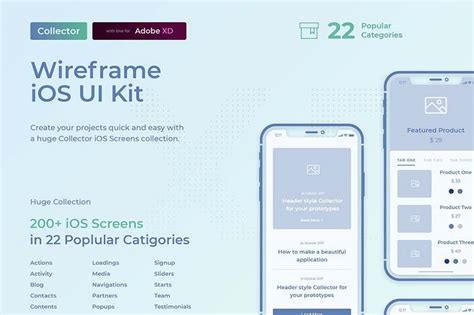 Best IOS UI Kits For Mobile Design