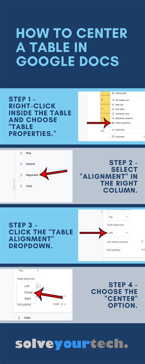 How To Center A Table In Google Docs Guide Solve Your Tech