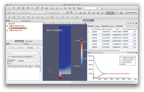 Building Block For Automatisation Verbatim Value Pyfoam Begin 36