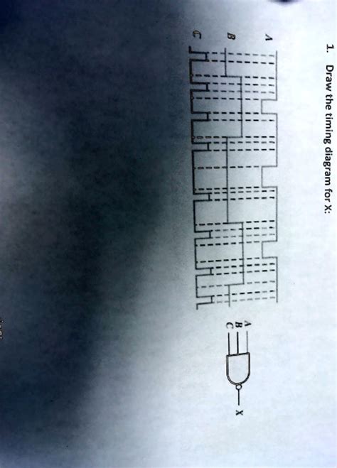 SOLVED Draw The Timing Diagram For X