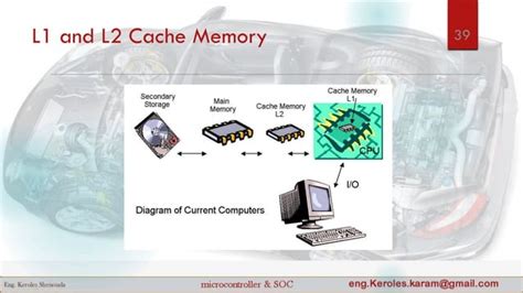 Microcontroller Part 1 Ppt