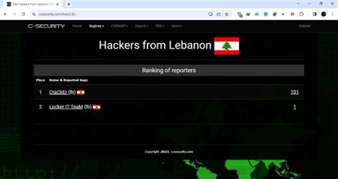 Ali Krayem On Linkedin Cxsecurity Security Exploits 0day Pentesting Penetrationtesting…