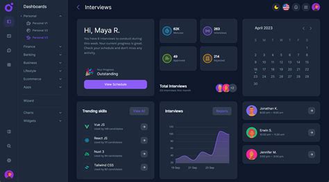 the nuxt and tailwind css dashboard system tairo