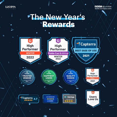 Khaled Sharaf Posted On Linkedin