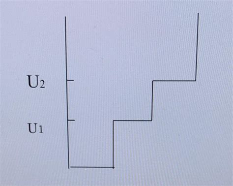 solved make sketches of the wave function for the n 6 level
