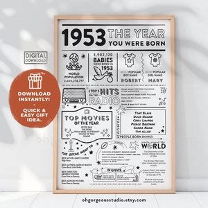 1953 Year You Were Born Print 70th Birthday T Instant Download Etsy
