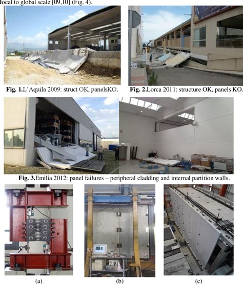 Figure 1 From Seismic Actions Induced By Cladding Panels On Precast Concrete Frame Structures