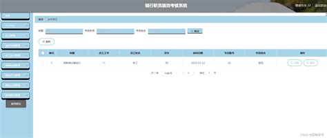SSM毕设项目银行职员绩效考核系统 v yjava VUE Mybatis Maven Mysql CSDN博客