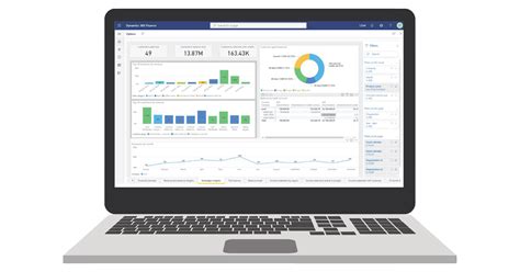 Dynamics 365 Finance And Operations Covenant Technology Partners