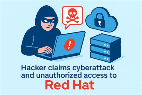 Unityの脆弱性が世界中のゲーマーとゲーム開発者に影響cve 2025 59489セキュリティニュースのセキュリティ対策lab