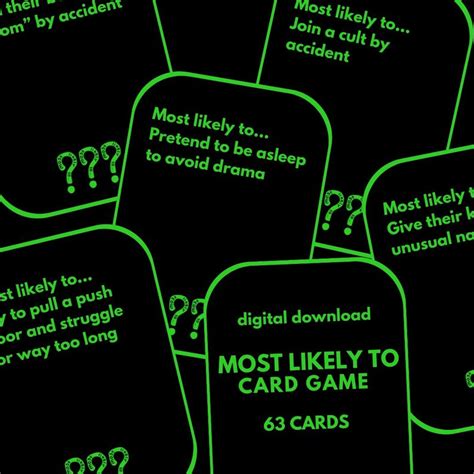 Most Likely To Digital Drinking Card Game Pre Drinking Party Game Bachelorette Freshers Group