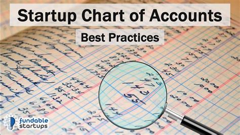 Startup Chart Of Accounts Best Practices