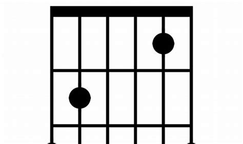 Unveiling The Secrets Of The Gadd11 Guitar Chord A Comprehensive Guide To Enrich Your Playing