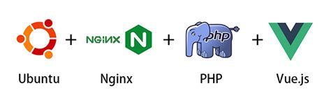基于vue js与php的某开源项目管理系统之部署篇 知乎