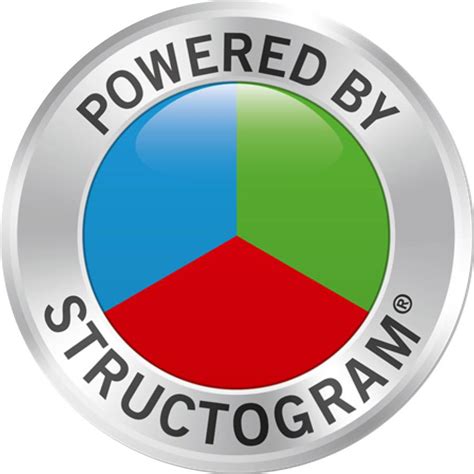 Structogram México