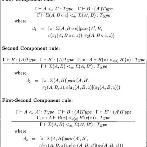 51 Subtyping Rules For It Types Download Scientific Diagram