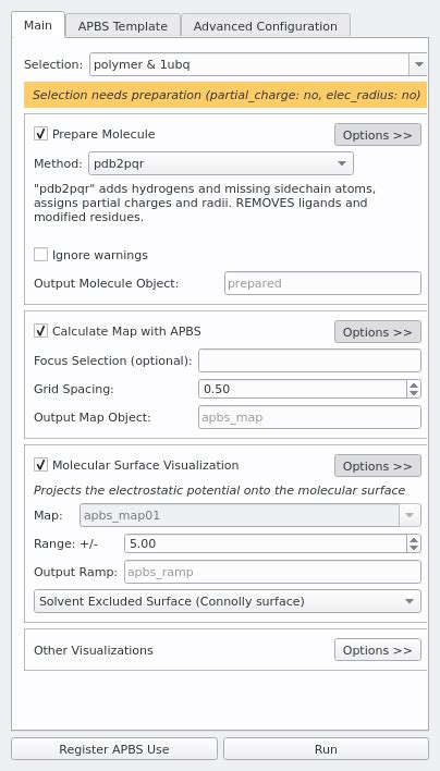 apbs electrostatics plugin pymol wiki