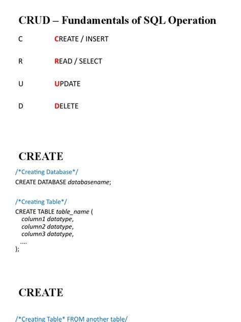 Crud Fundamentals Of Sql Operation Pdf