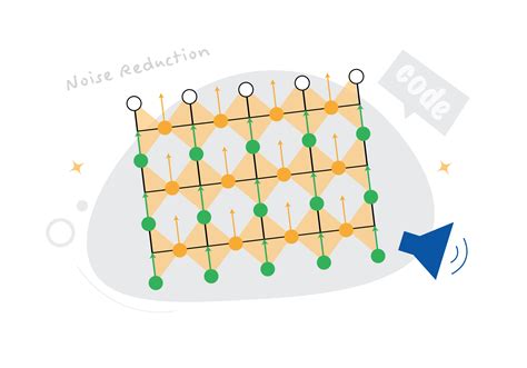 Overview Of Noise Reduction Strategies In Quantum Computing