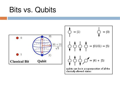 Ele 523e Computational Nanoelectronics Ppt Download