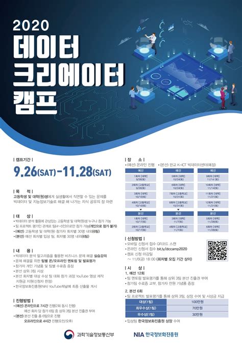 공공데이터포털 과학기술정보통신부와 한국정보화진흥원에서는 실생활에서 직면할 수 있는 문제를 빅데이터 및