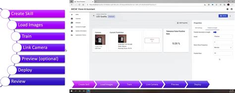 vision ai assistant controsys kft