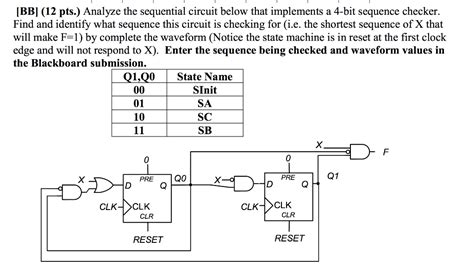 solved [bbi 12 pts analyze the sequential circuit below