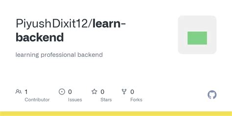 Github Piyushdixit12learn Backend Learning Professional Backend