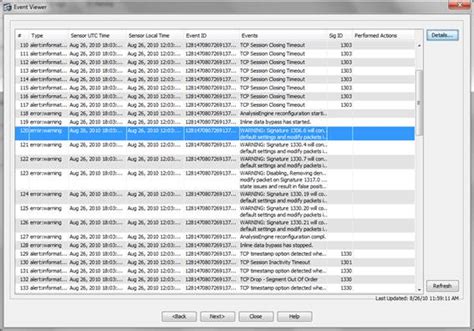 Ips 4240 High Cpu Cisco Community
