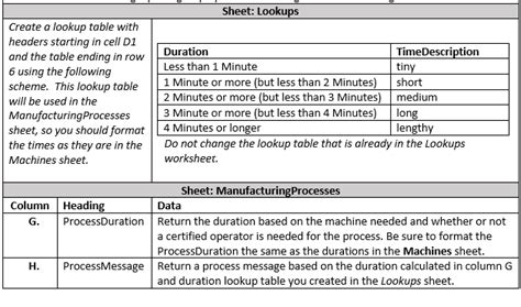 Vlookup With Possible Nested If Microsoft Community Hub
