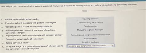 Solved Well Designed Performance Evaluation Systems