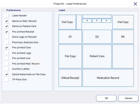 Overview Of Label Preferences