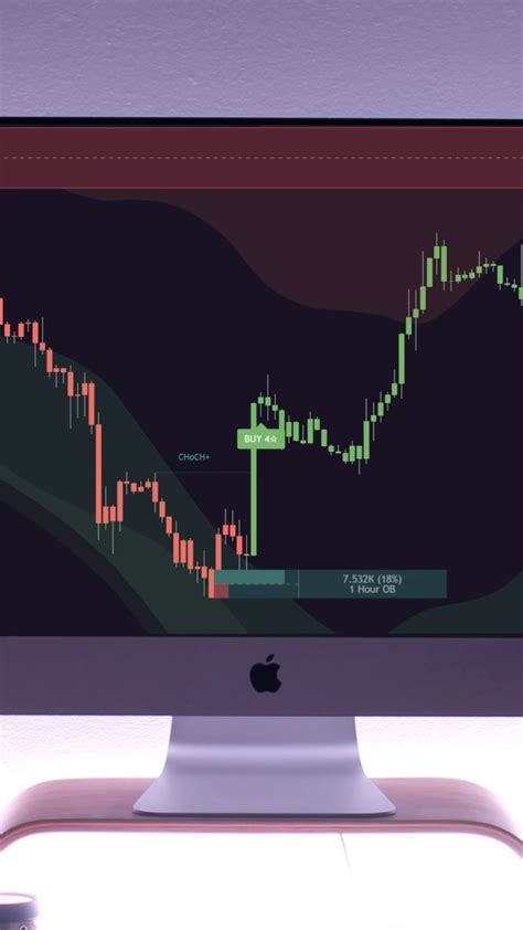 Flux Charts Fluxcharts • Instagram Photos And Videos