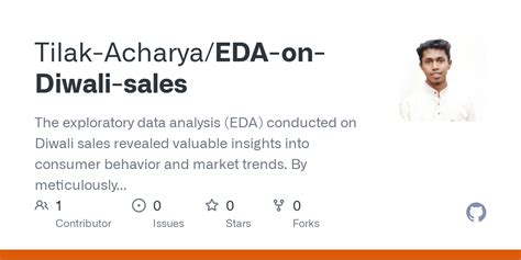 Github Tilak Acharyaeda On Diwali Sales