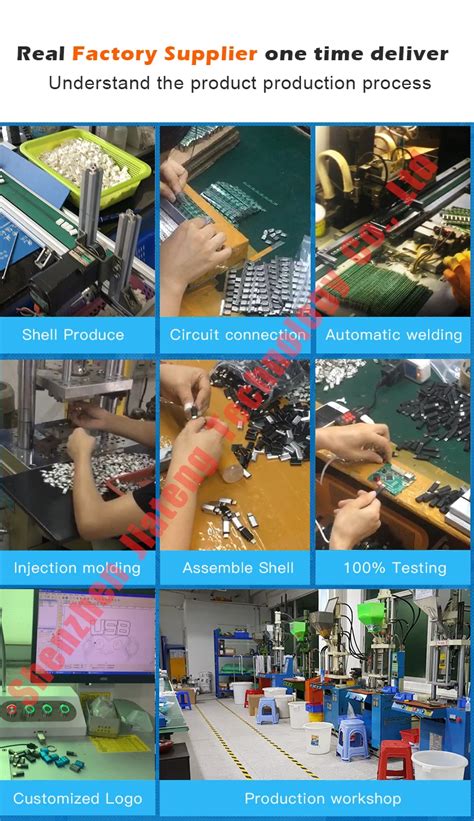 Usb C Female To A Male Gender Converter Type C Adaptors Usbc Connector Usb C To Usb Adapter