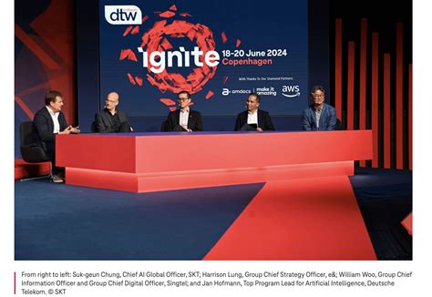 Global Telco Ai Alliance Builds Multilingual Telco Llm Converge Digest