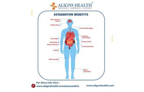 Astaxanthin Tablet Uses Price Dosage Side Effects Substitute Buy