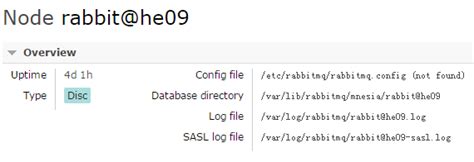 Rabbitmq 配置文件 Helloworld开发者社区
