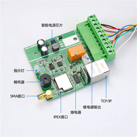 UHF Rfid Module M Reader Module UHF Radio Frequency Identification Card Reader Module Embedded