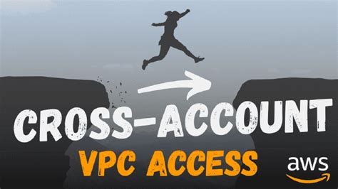 3 Options For Cross Account Vpc Access In Aws Tom Gregory
