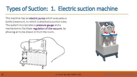 How Does A Medical Suction Machine Work At Charlotte Mcgowan Blog