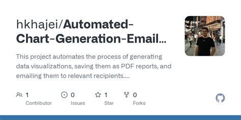 Github Hkhajeiautomated Chart Generation Email Reporting System This Project Automates The