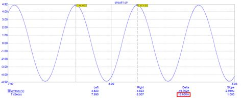 Operational Amplifier Multisim Bubba Oscillator Circuit Does Not