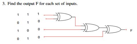 Solved The Following Combinational Circuit Logic Diagrams Chegg