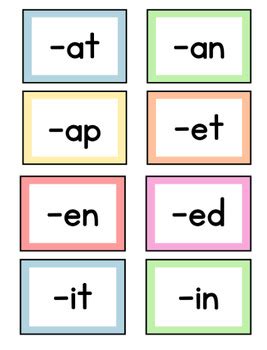 CVC And Decoding Mat By Monica Greene Education By Design TPT