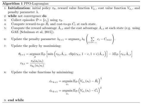 Github Haozhetiantorch Ppo Lagrangian Pytorch Implementation Of Ppo Lagrangian Compared