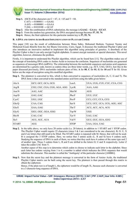 Dna Encryption Algorithms Scope And Challenges In Symmetric Key
