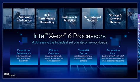 Intel Xeon 6 Resmi Meluncur Tawarkan Peningkatan Besar Di AI Dan Jaringan Jagat Review