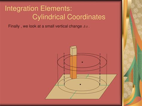 Ppt Cylindrical And Spherical Coordinates Powerpoint Presentation Free Download Id 143975