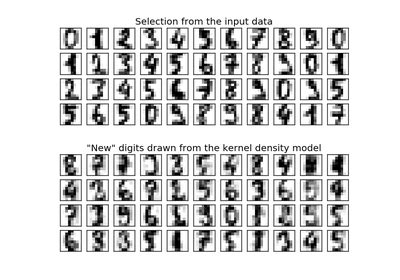 Sklearn Model Selection Gridsearchcv Scikit Learn Documentation